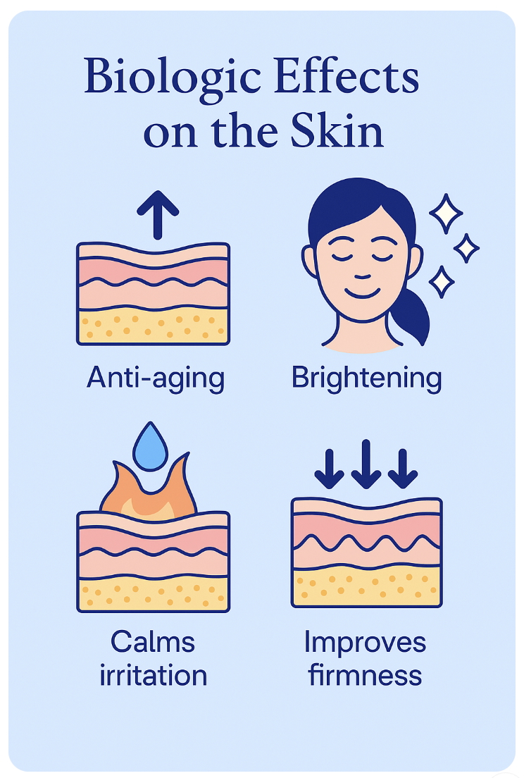 Exosome Innovation Meets Evidence-Based Beauty: Invo Aesthetics at Art of Skin MD - Art of Skin